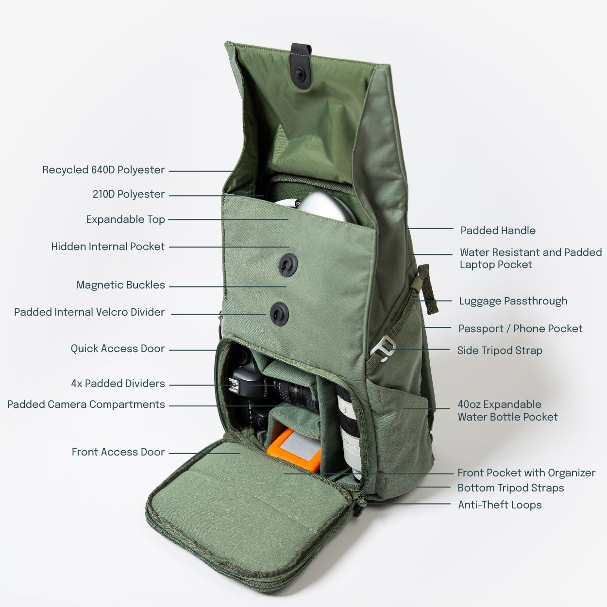 The Runner by Brevite | Everyday Camera Backpack – Brevitē