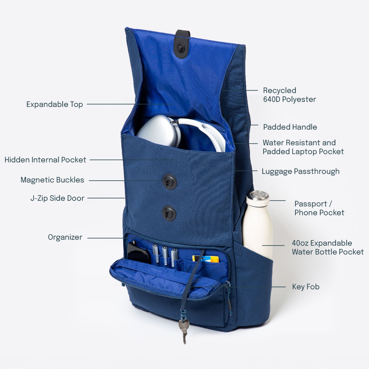 The Daily by Brevite | Everyday Backpack – Brevitē