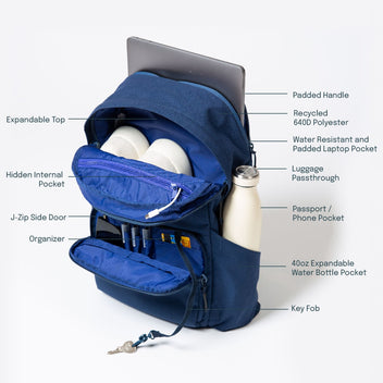 The Brevitē Bag | Backpack for Everyday