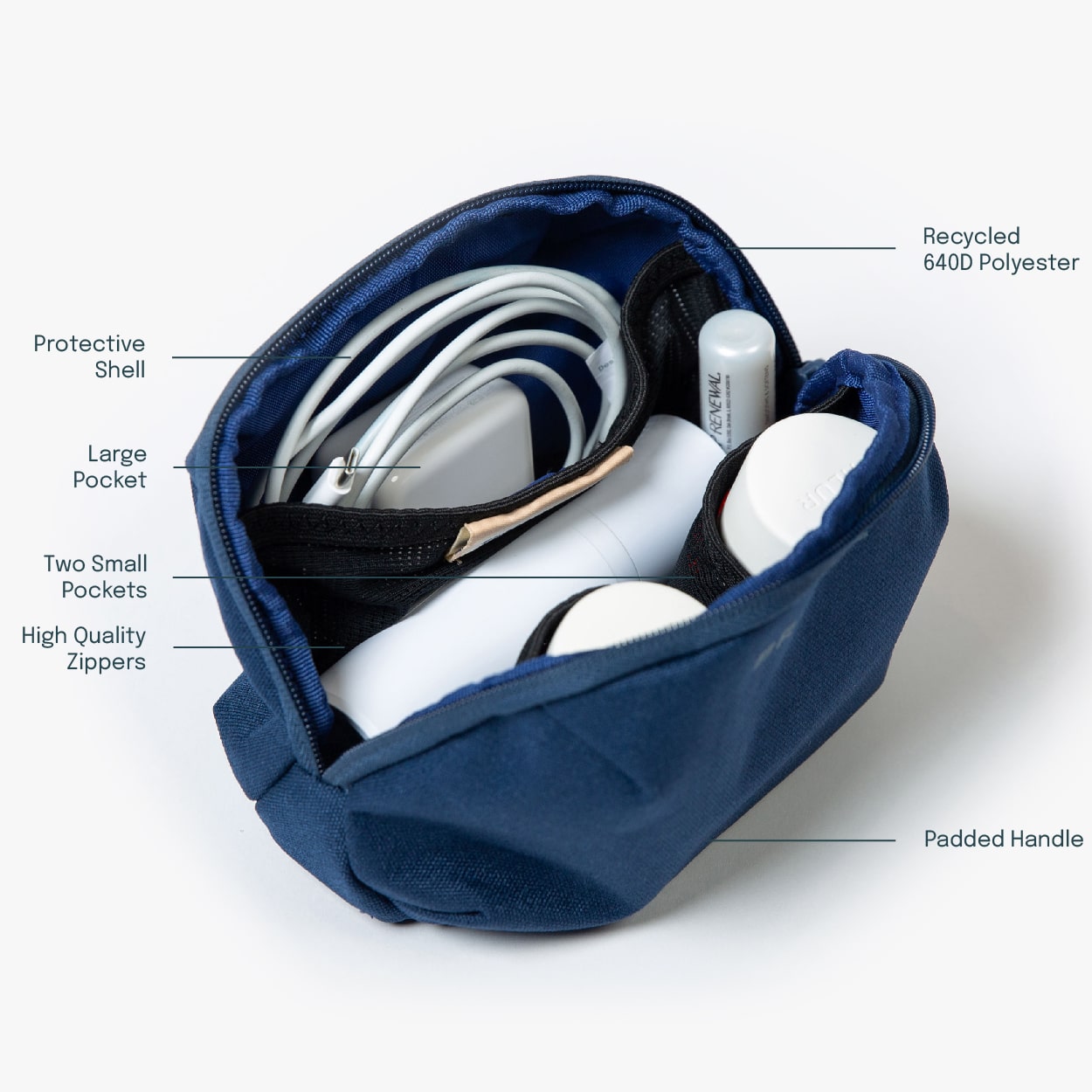 The Pouch – Brevitē